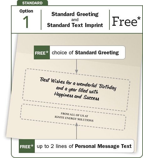 Greeting Card Personalization Options for our All Occasion cards.